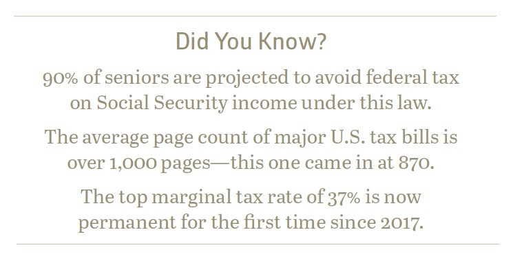 Spotlight: A Closer Look at the One Big Beautiful Bill - Bailard